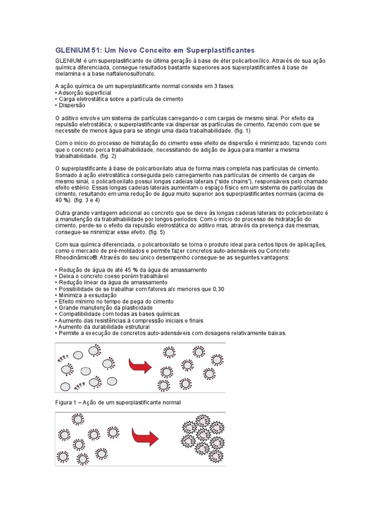 Aditivo Superplastificante GLENIUM 51 | PDF | Cimento | Eletrostática