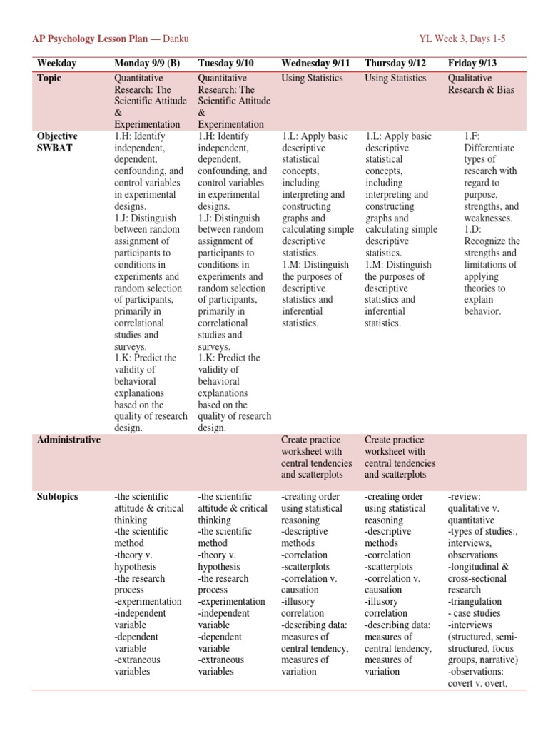 AP Psychology Week 3 Lesson Plan | PDF | Statistics | Scientific Method