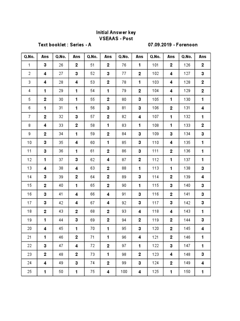 Initial Answer Key Vseaas - Post | PDF