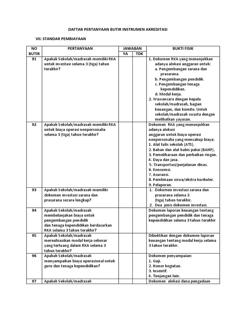 Evaluasi Standar Pembiayaan Sekolah | PDF | Bisnis | Sains & Matematika