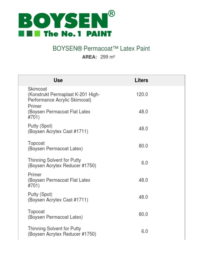 Boysen® Permacoat™ Latex Paint Guide | PDF