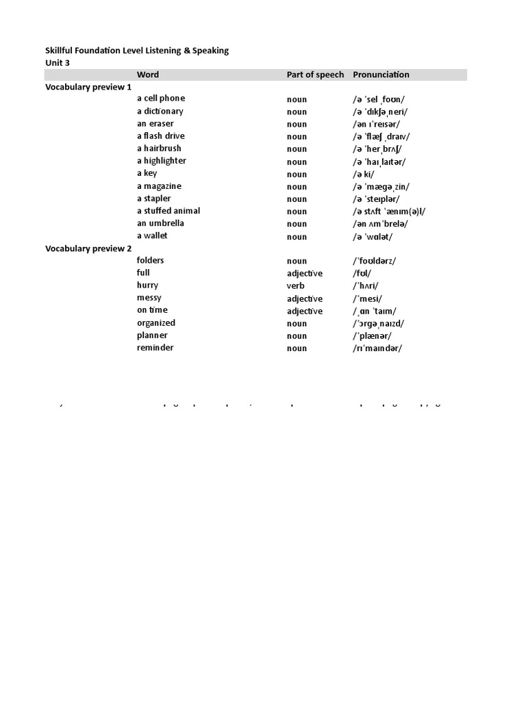 Skillful Foundation Level Listening & Speaking Unit 3 Word Part of ...