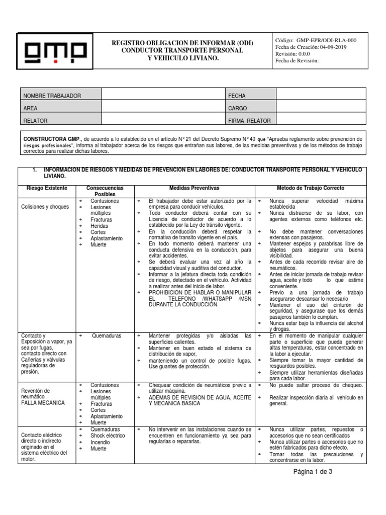 ODI Conductor | PDF | Bienestar | Medicina