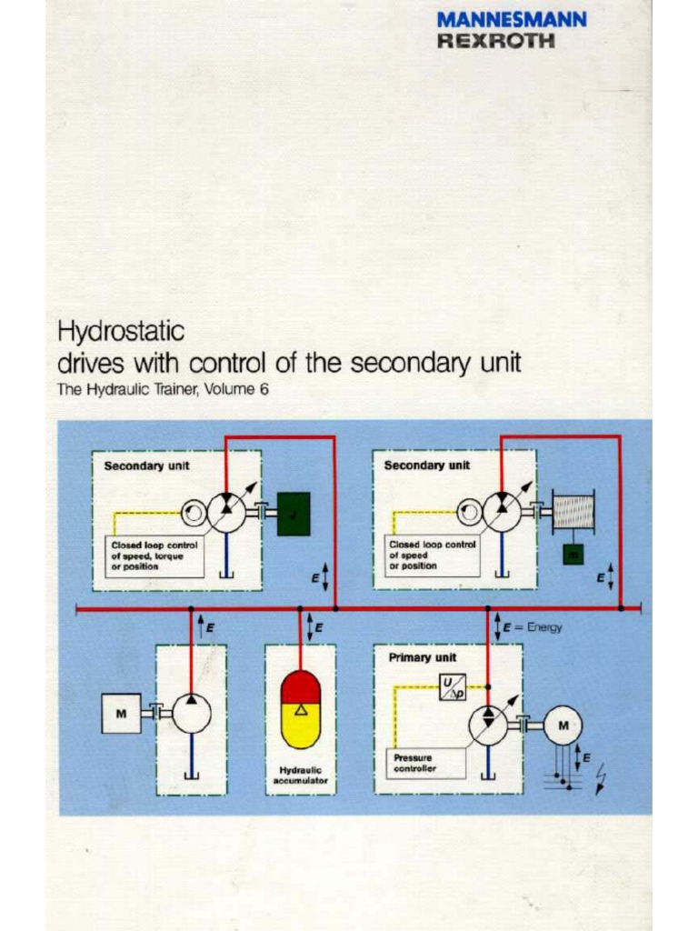 The Hydraulic Trainer Volume 6 Hydrostatic Drive With Control of The ...