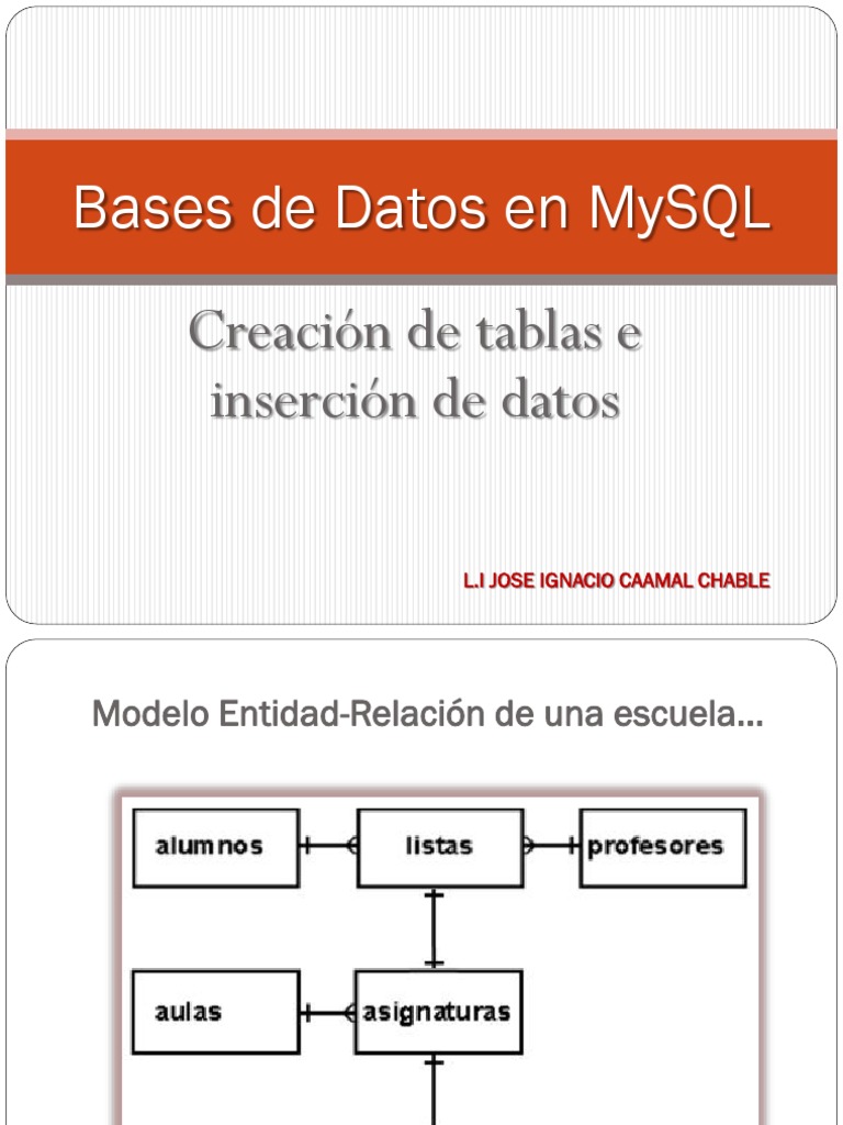 Ejercicio Mysql Escuela | PDF | Modelo de datos | Metáfora