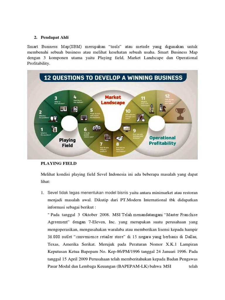 Smart Business Map | PDF