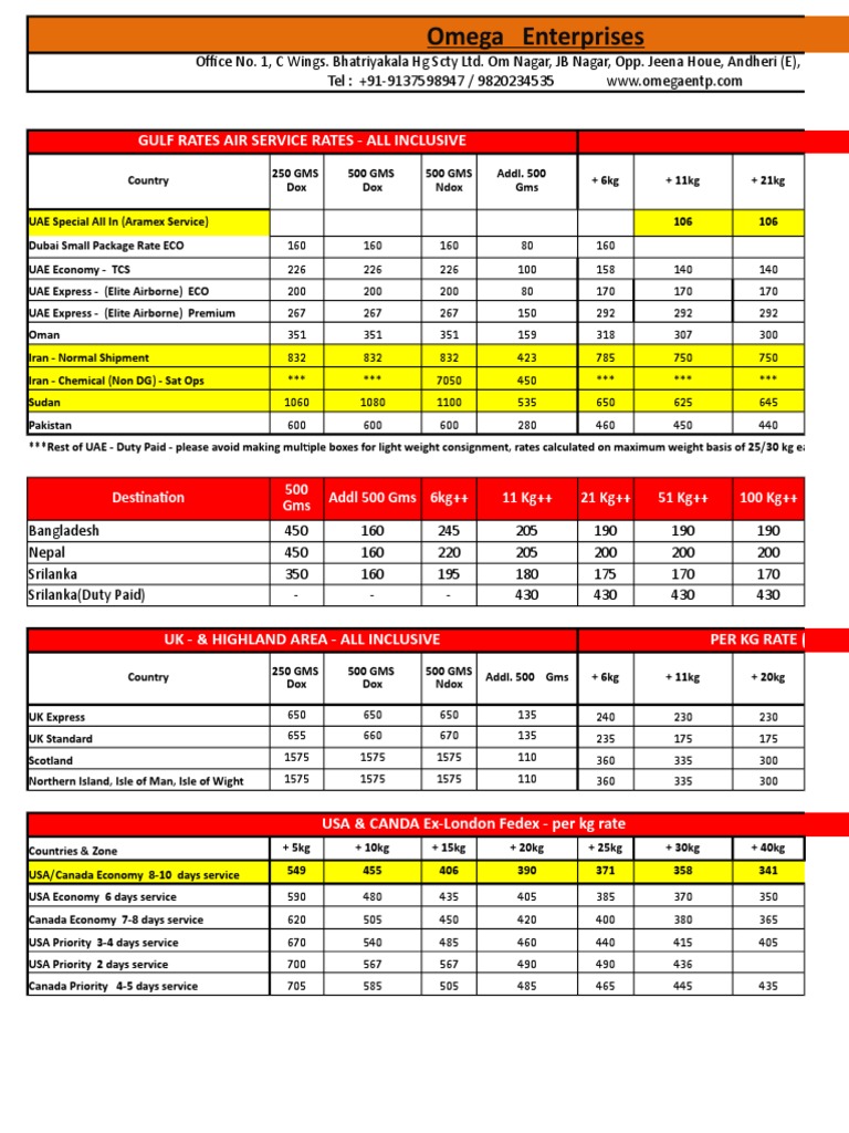 Omega Courier Rates Wef 15th June 2019 | PDF | Business | Nature