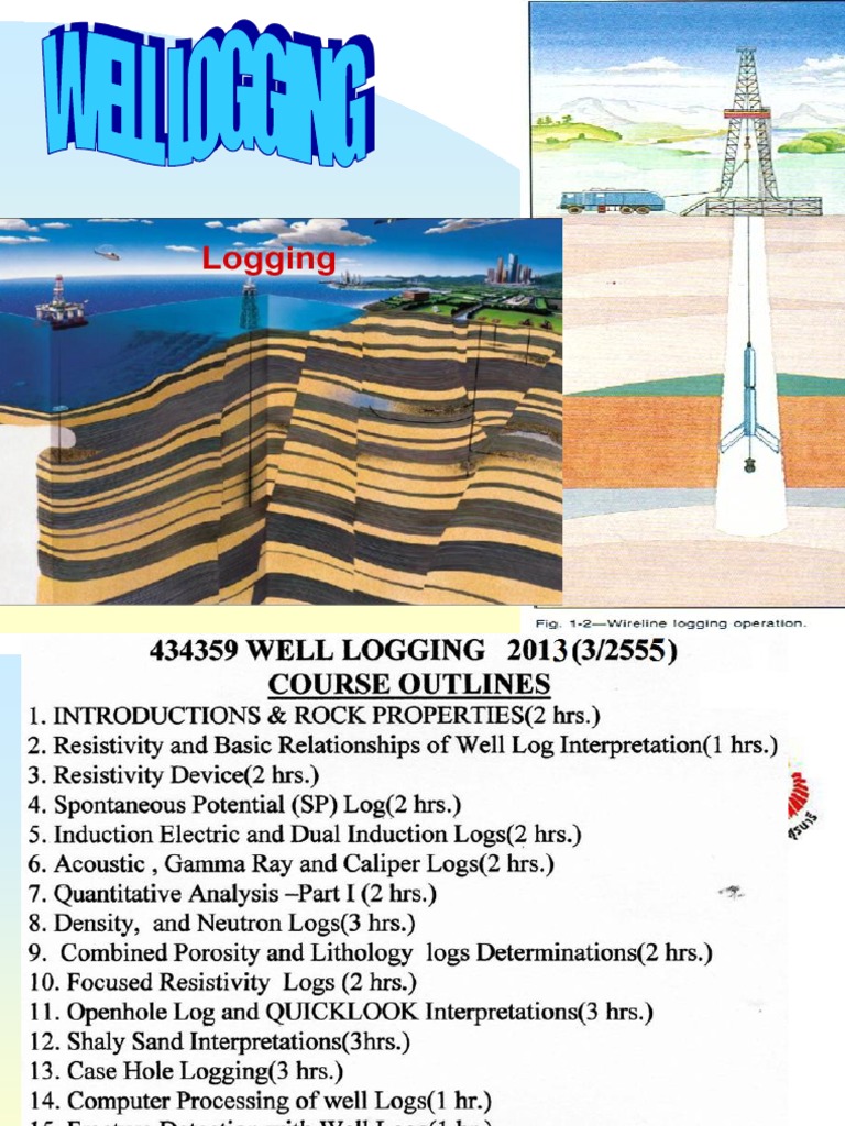 Well Logging Techniques and Analysis | PDF | Porosity | Civil Engineering