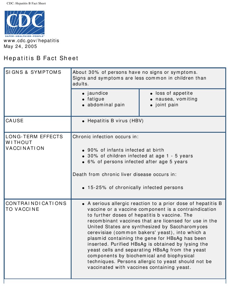 Hepatitis B Fact Sheet: Signs & Symptoms | PDF | Hepatitis | Hepatitis B