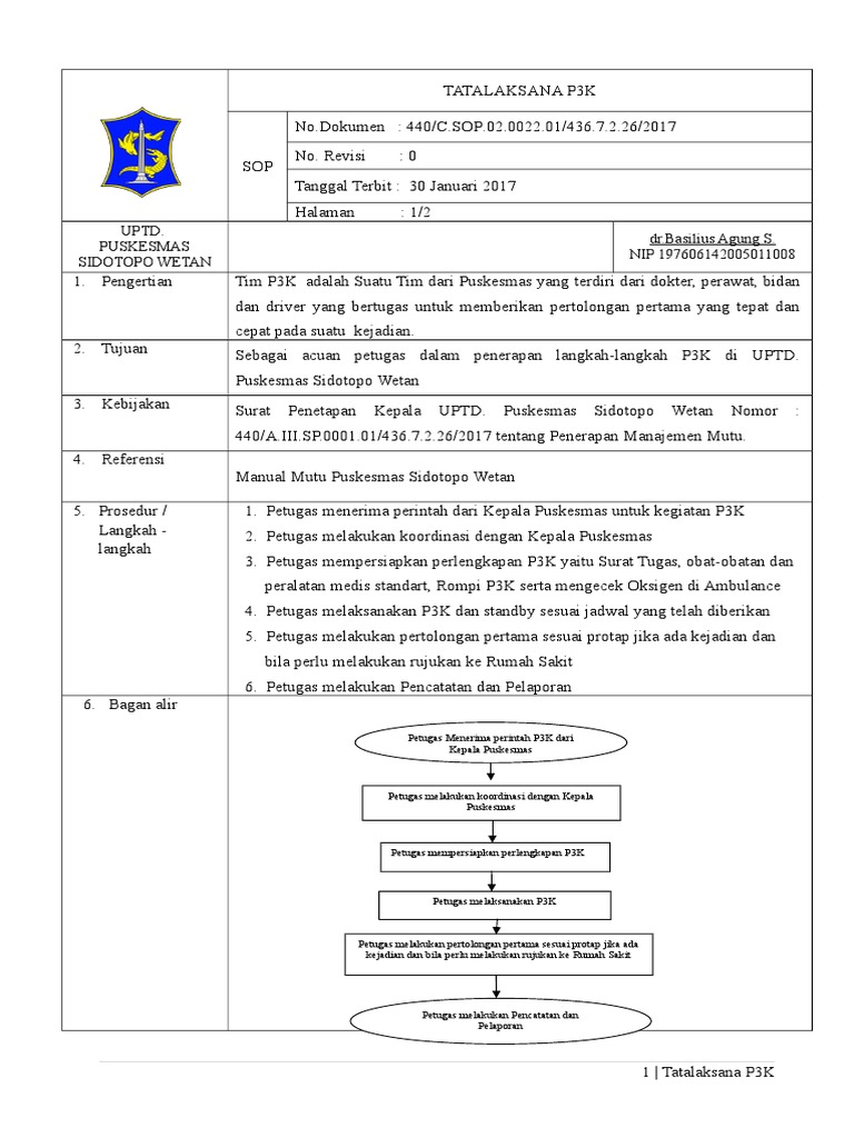 22 Sop P3K Fix | PDF