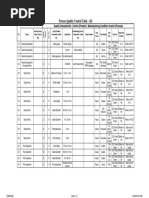 Stop Call Wait B | PDF | Safety | Business