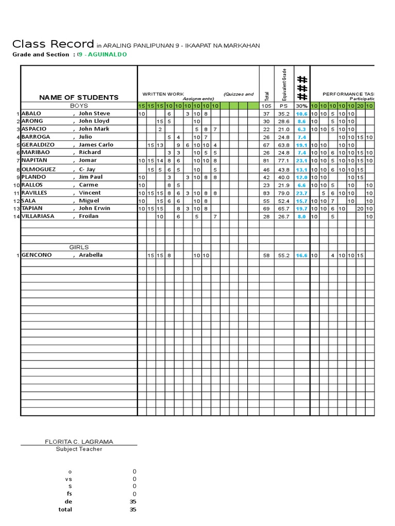 Class Record: Name of Students | Download Free PDF | Learning | Cognition