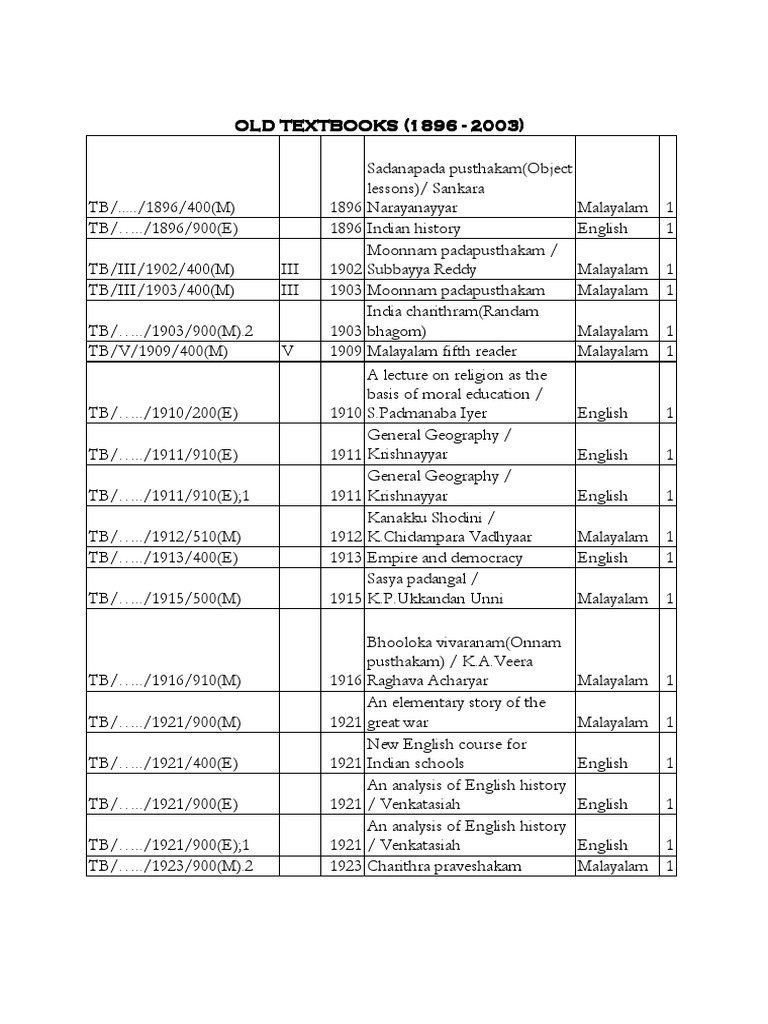 Old Textbooks (1896 - 2003) Old Textbooks (1896 - 2003) Old Textbooks ...