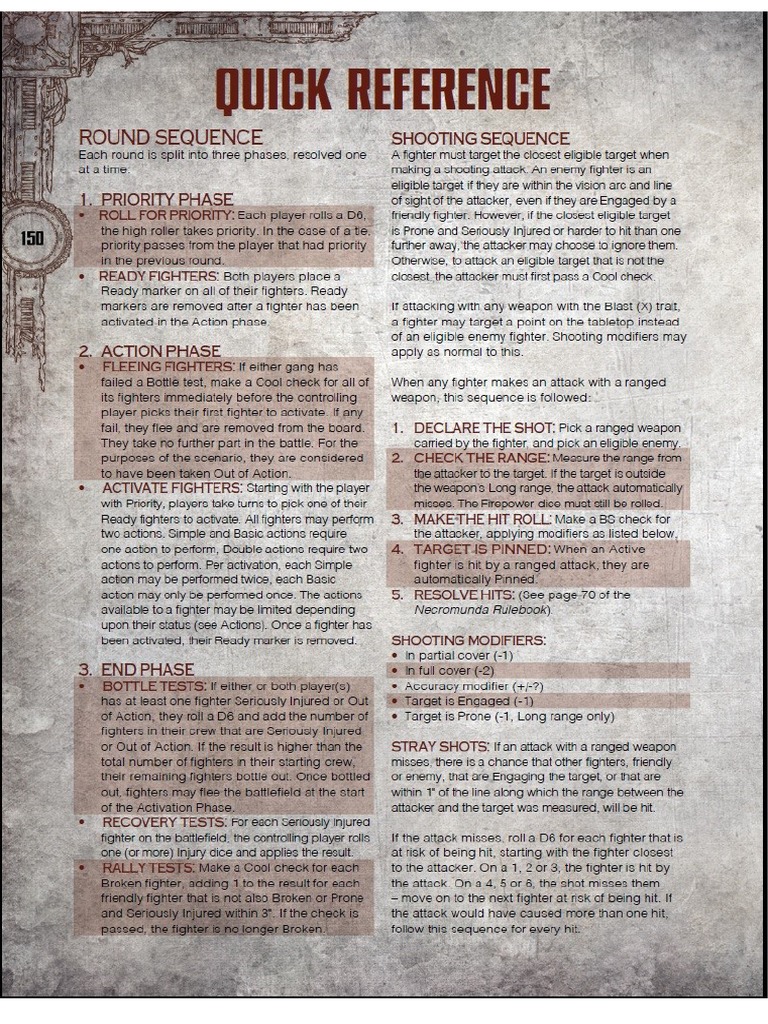 Necromunda Underhive - Quick Reference | PDF