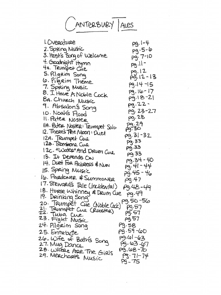 Canterbury Tales - Score | PDF