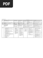 QuickSIN User Manual | PDF | Technology & Engineering