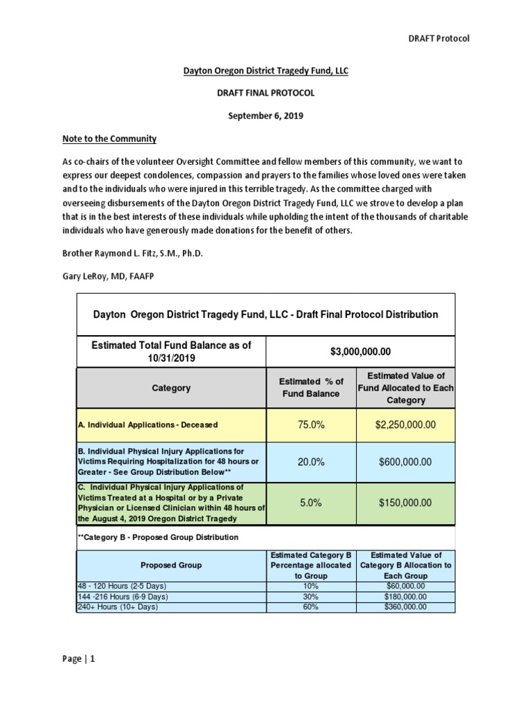 Draft Protocol DODTF 09.09.19 | PDF | Legal Guardian | Government ...