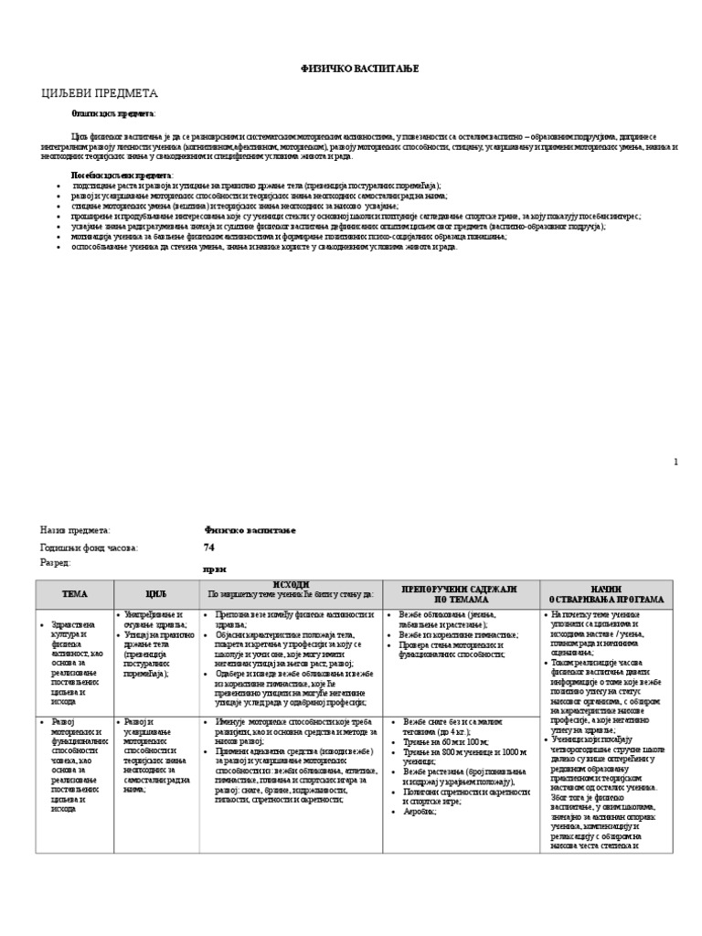 Fizicko Vaspitanje | PDF