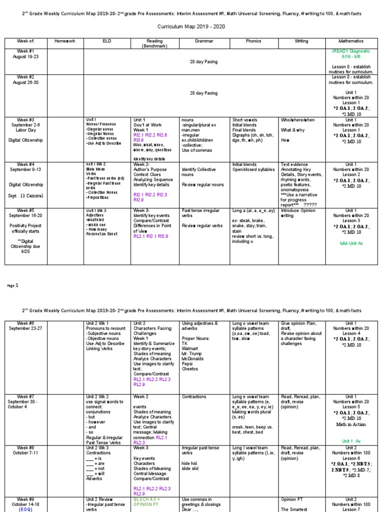 2 Grade Weekly Curriculum Map 2019-20-Curriculum Map 2019 - 2020 ...