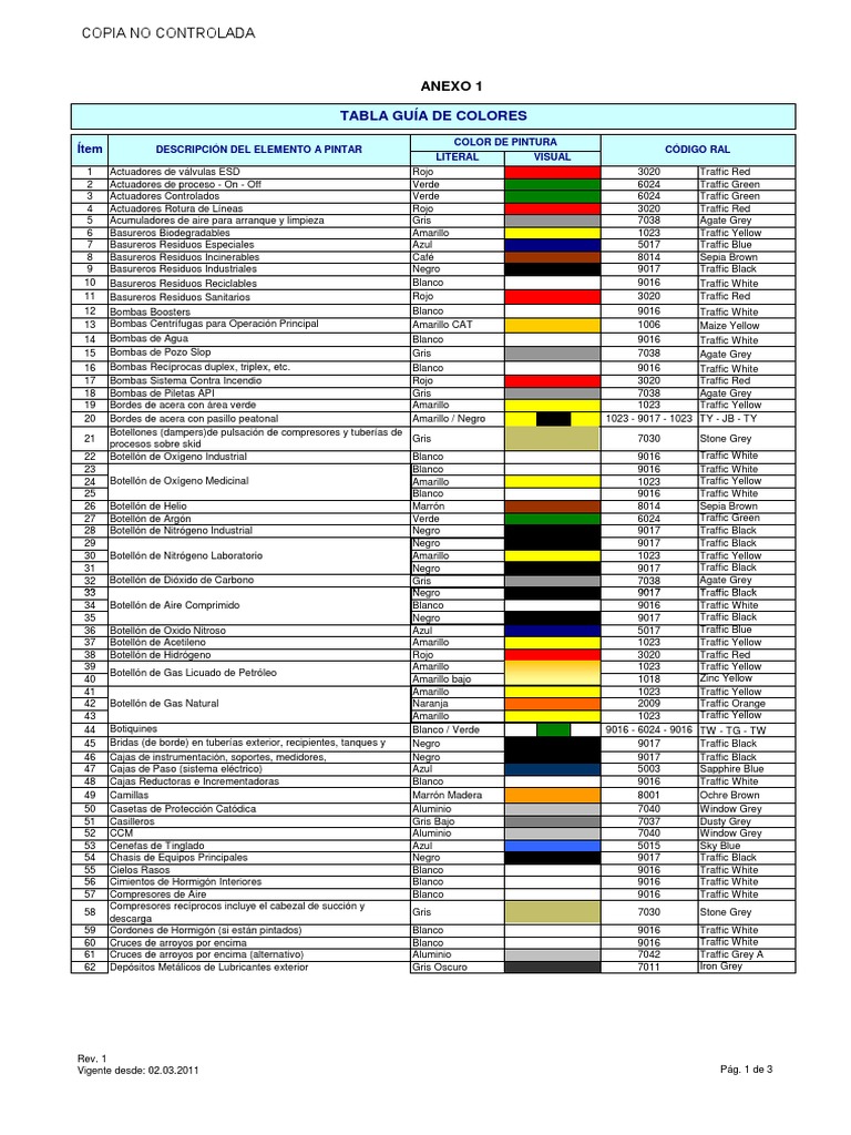 Guía de Colores RAL para Tuberías | PDF | Amarillo | Química