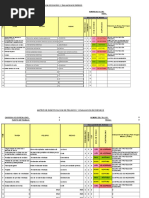 Ejemplo IPER | PDF | Tecnología