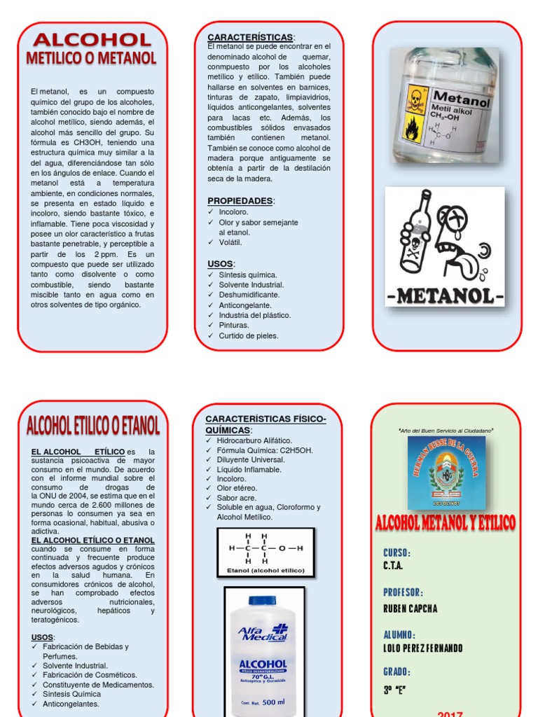 Triptico Alcohol | PDF | Alcohol | Etanol