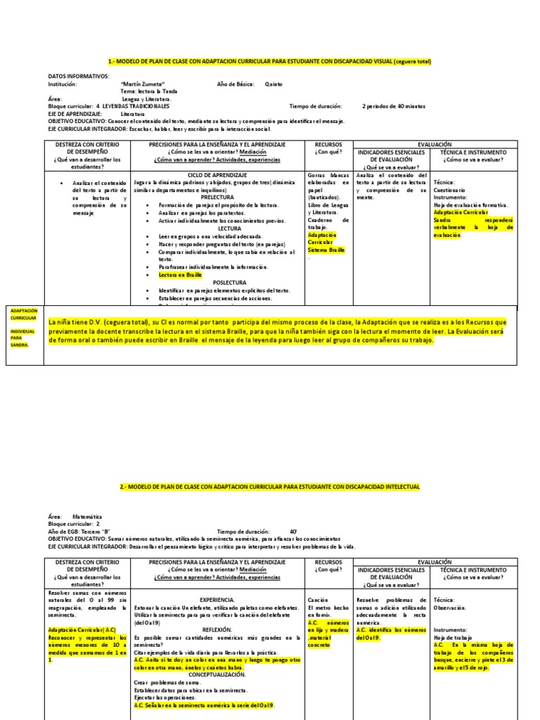 Plan de Clase | PDF | Evaluación | Aprendizaje
