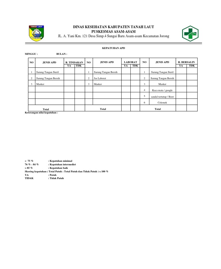 Format Apd Tiap Unit | PDF