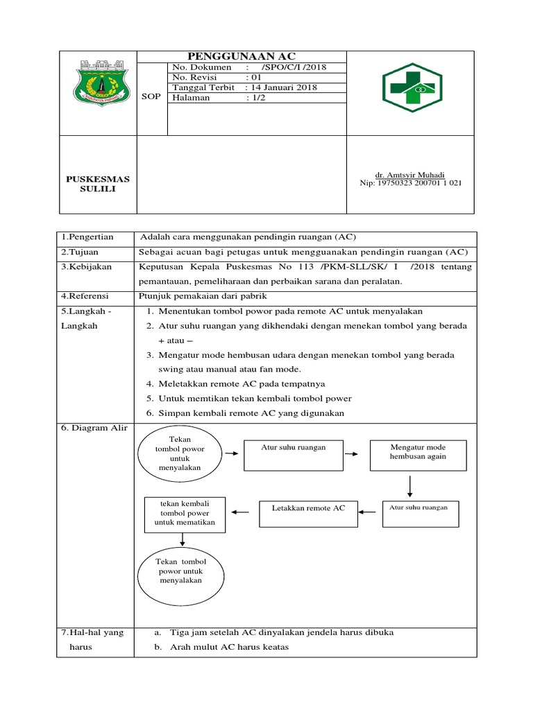 8.7.1.3. SOP Penggunaan AC | PDF