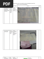 Contoh Pengisian CAPA BPOM | PDF