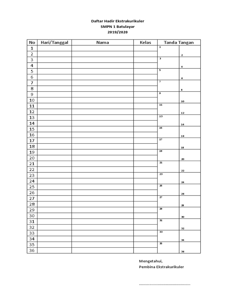 Format Absensi Ekstrakurikuler SMPN 1 | PDF