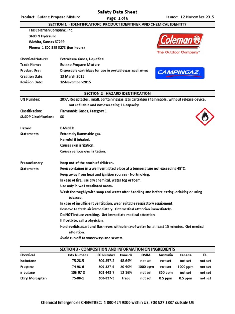 Safety Data Sheet: Section 1 - Identification: Product Identifier and ...