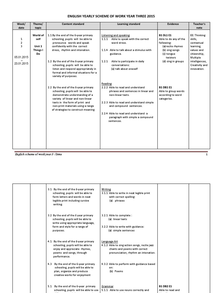 Yearly Scheme of Work Year Three 2015 | PDF | English Language | Question