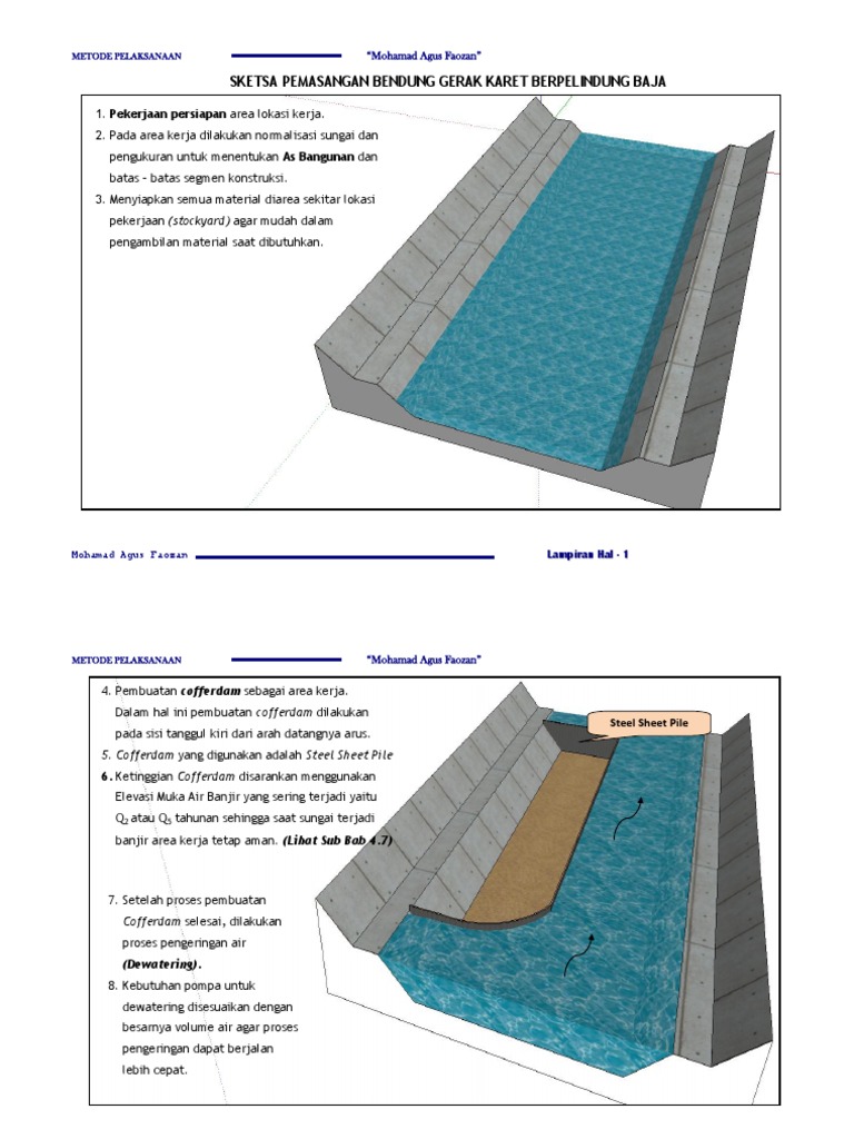 Sketsa Pemasangan Bendung Gerak Karet Be PDF | PDF