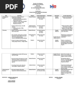 6 Flagship of OK Sa Deped Programs | PDF