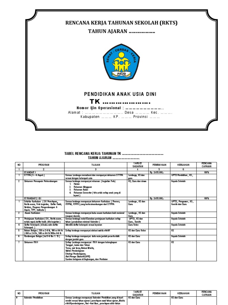 Rencana Kerja Tahunan TK | PDF