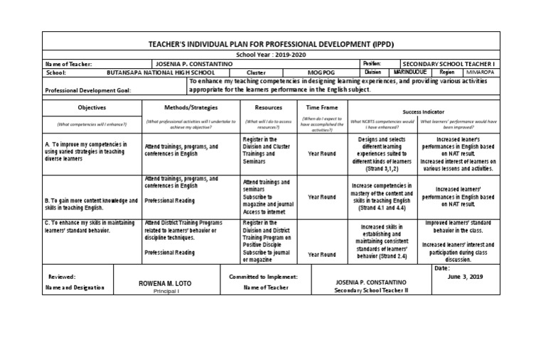 Ippd Josenia 2019-2020 | PDF | Behaviorism | Learning