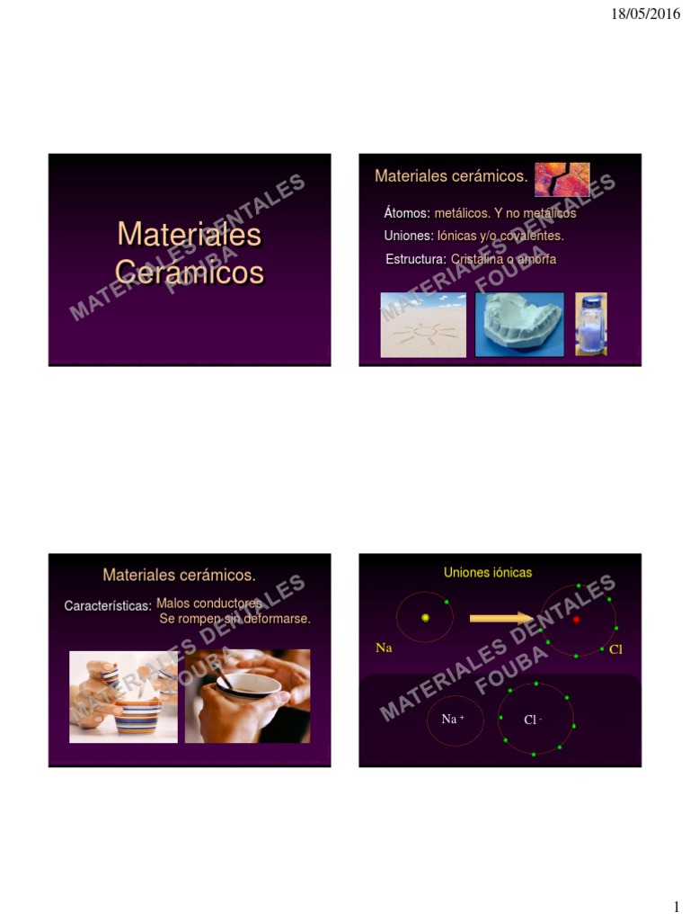 24 Mat Cerámicos+porcelana | PDF | Enlace covalente | Sólido amorfo