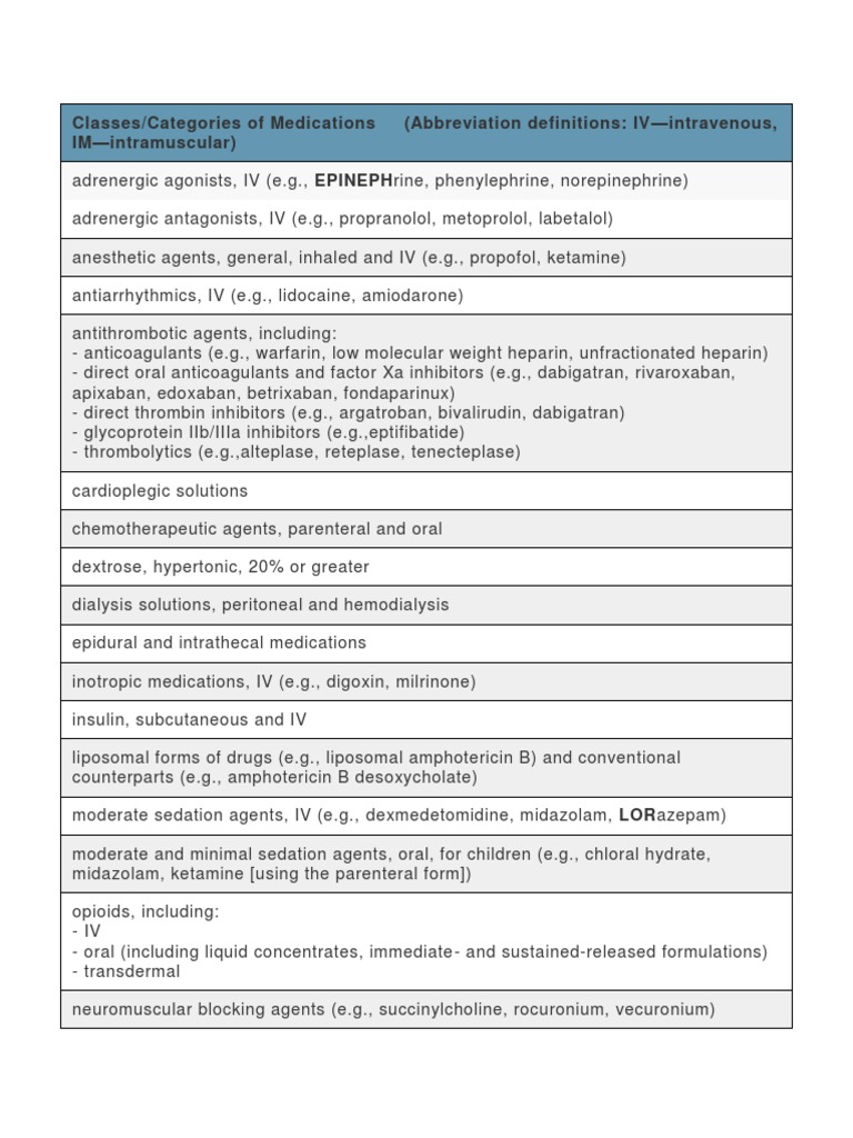 High Alert Medication Categories List | PDF | Intravenous Therapy ...
