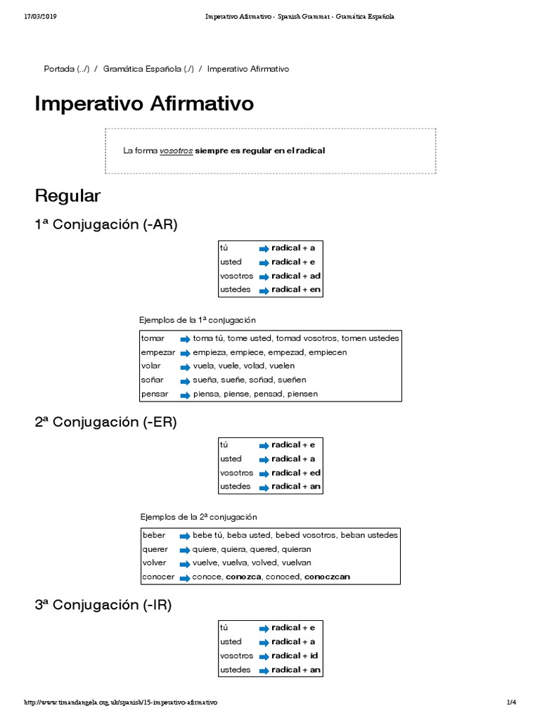 Imperativo Afirmativo - Spanish Grammar - Gramática Española | PDF ...
