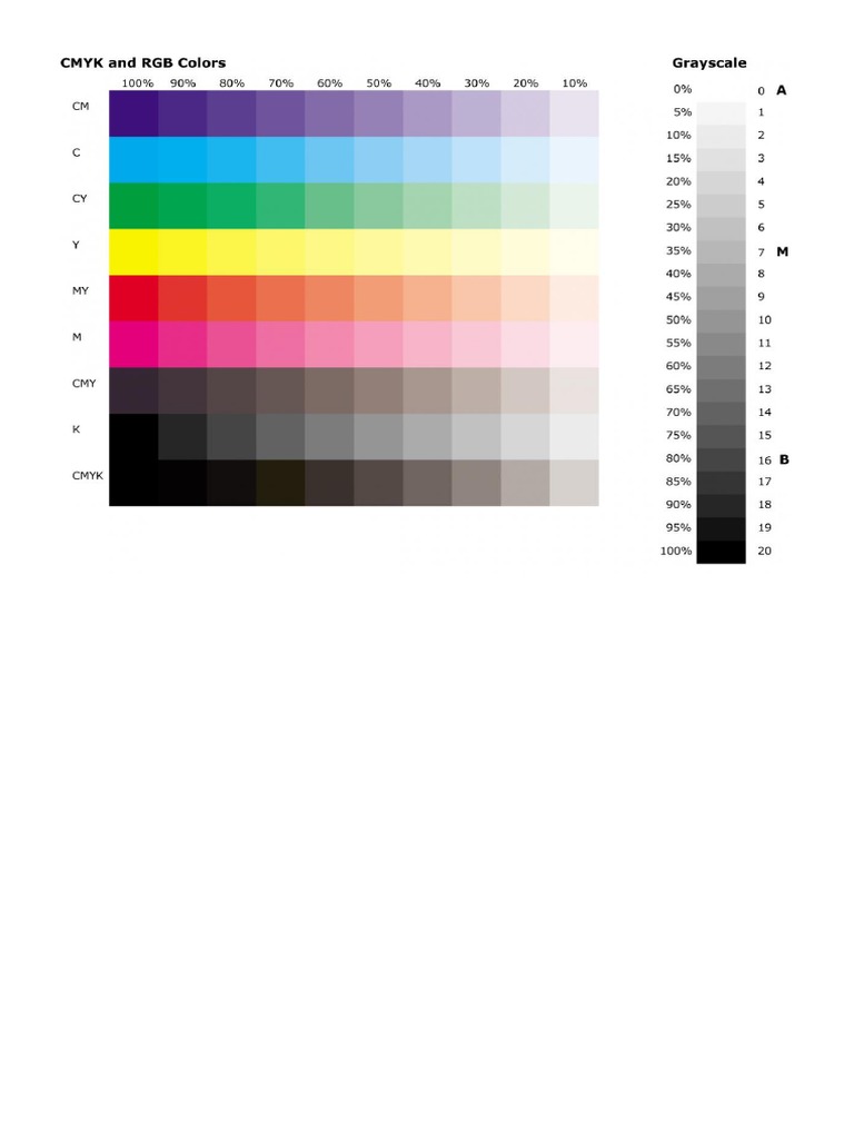 Test Print Warna | PDF