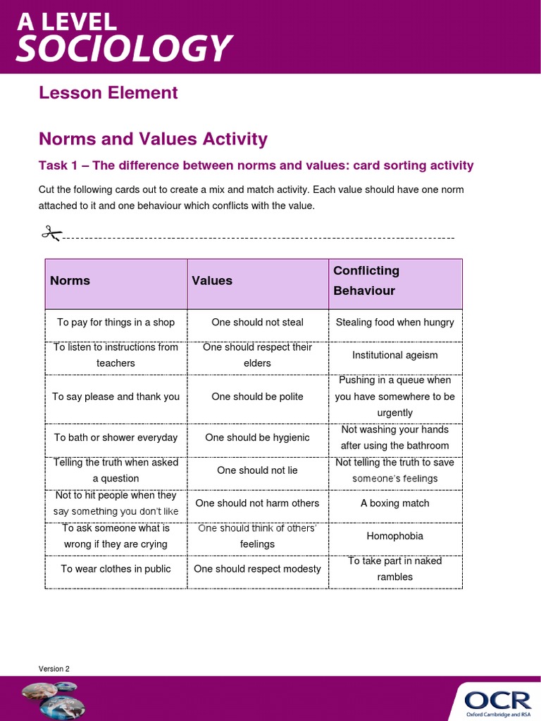 Lesson Element Norms and Values Activity | PDF | Value (Ethics ...