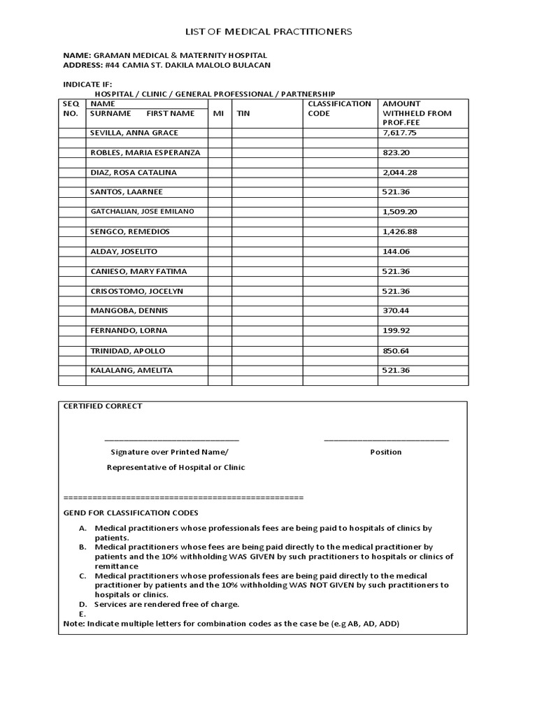 Phic Tax Withheld Nov. 2017 | PDF | Clinic | Hospital