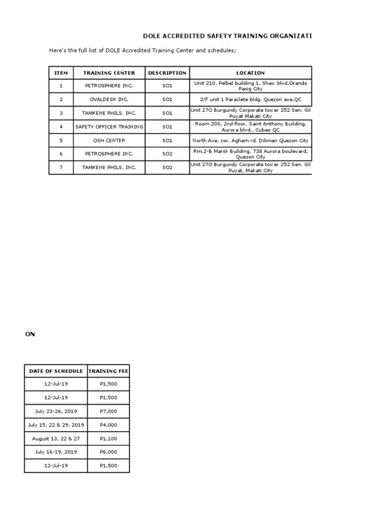 Dole Accredited Safety Training Organization: Here's The Full List of ...