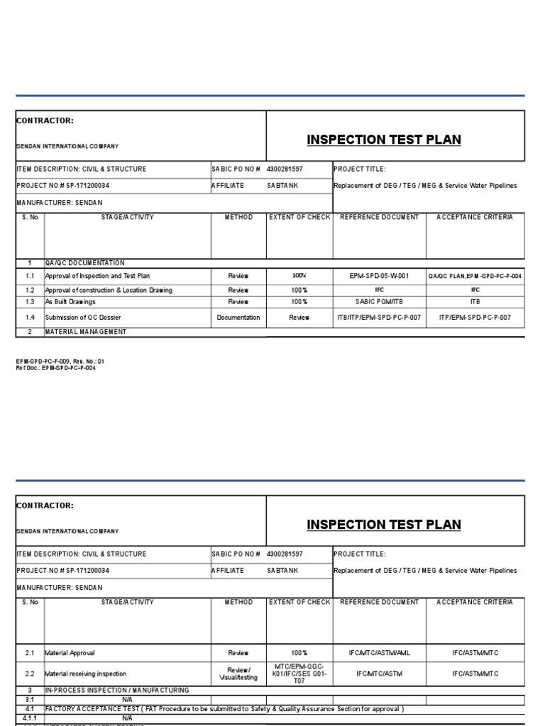 SABIC Civil Inspection Test Plan | PDF | Concrete | Economic Sectors