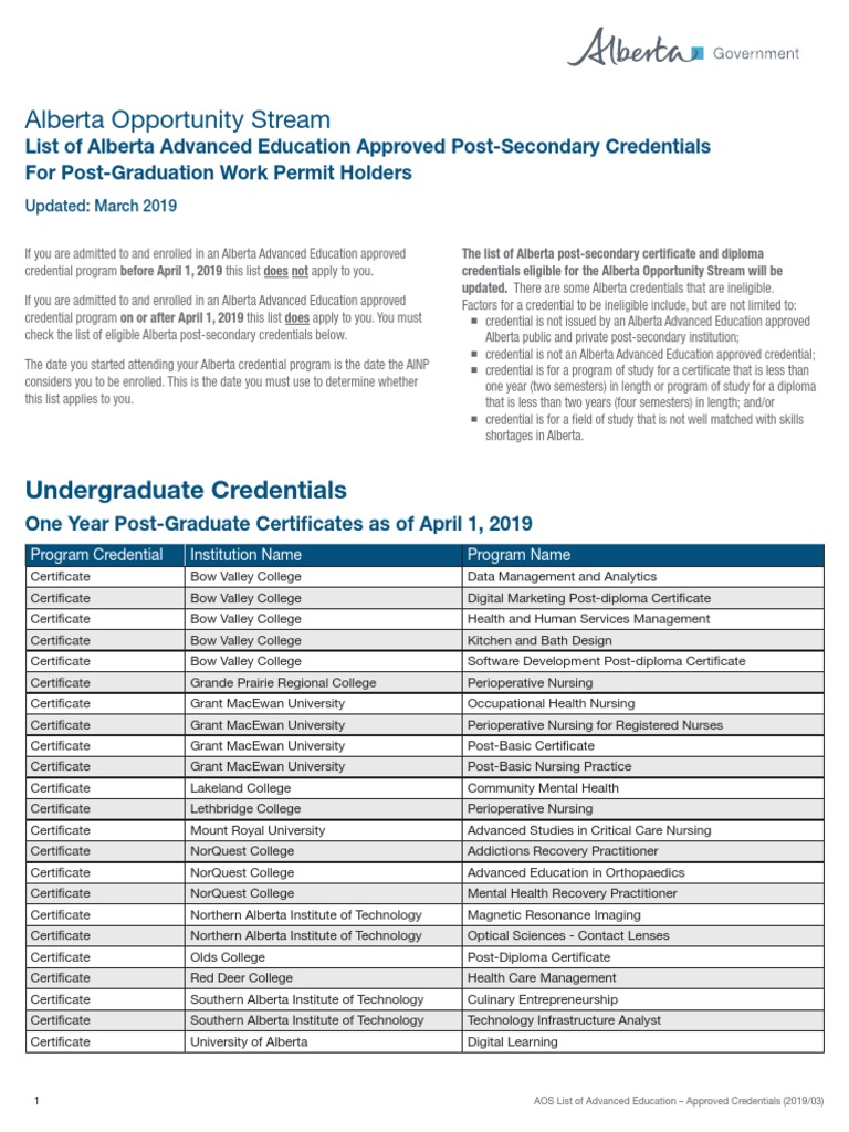 alberta-post-secondary-institution-pdf-health-care-nursing