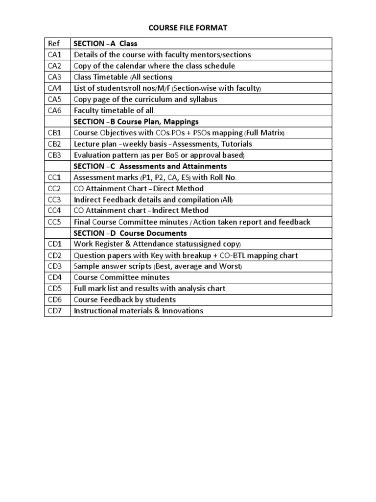Course File Format Section A Class | PDF | Computers | Technology ...