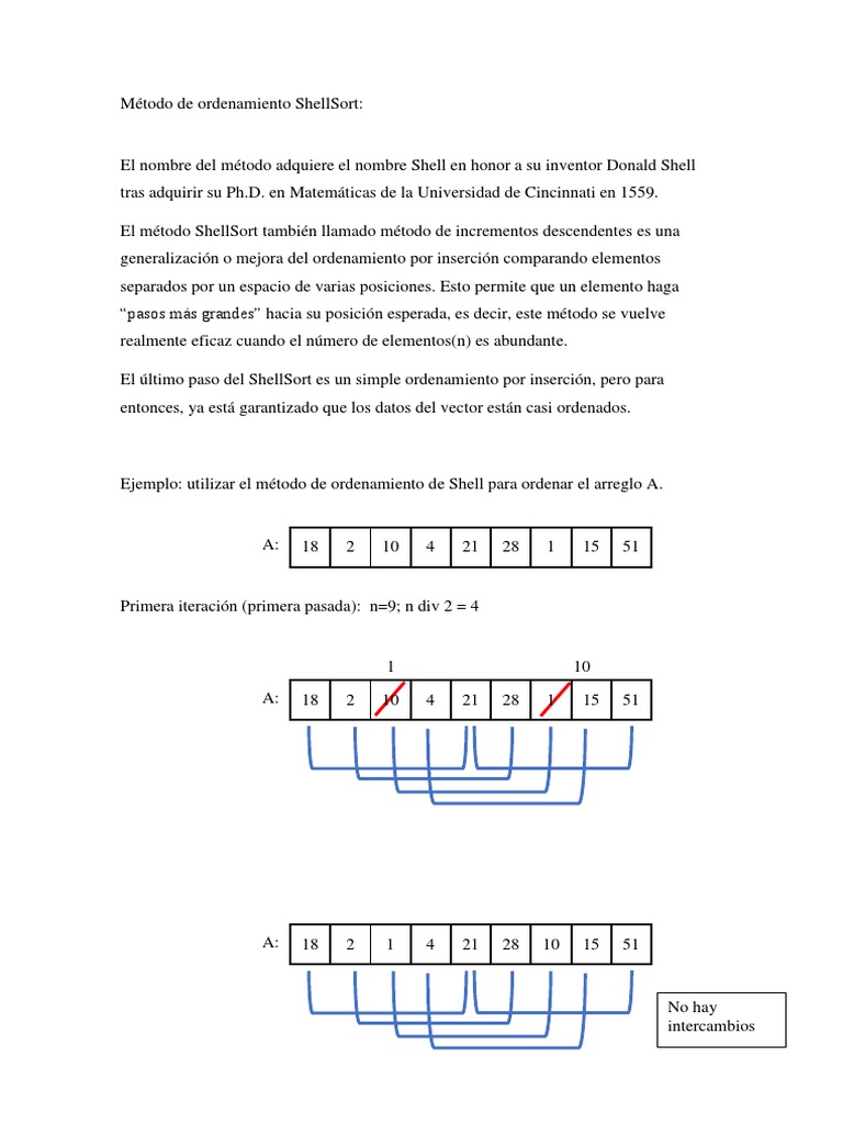 Método de Ordenamiento ShellSort | PDF | Lógica matemática ...