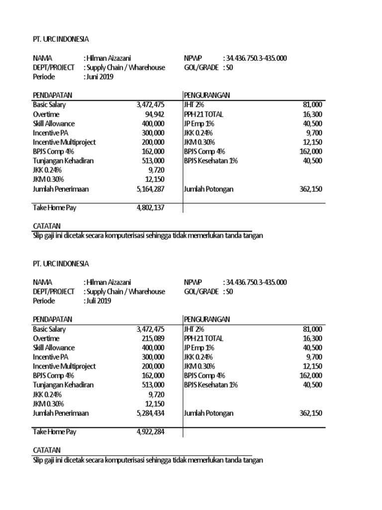 Slip Gaji Urc | PDF