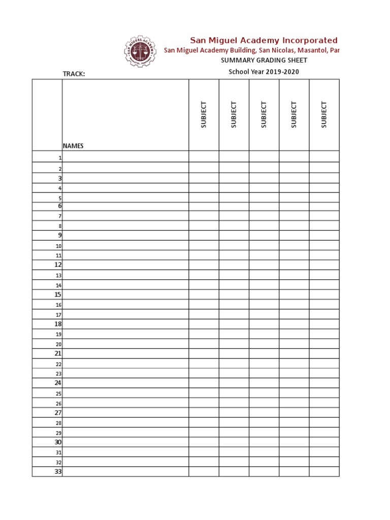 Uniform Summary Grading Sheet | PDF